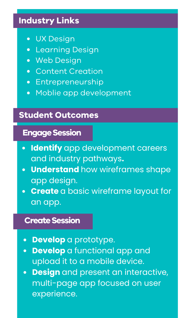 App Design Using Figma